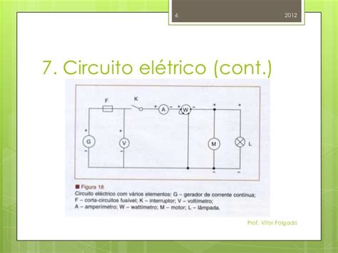 Introdução à Corrente Contínua