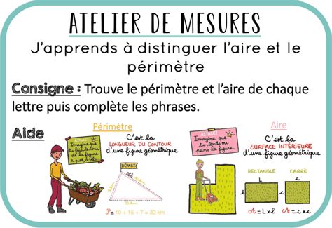 Ateliers Autonomes Mesures Les Aires