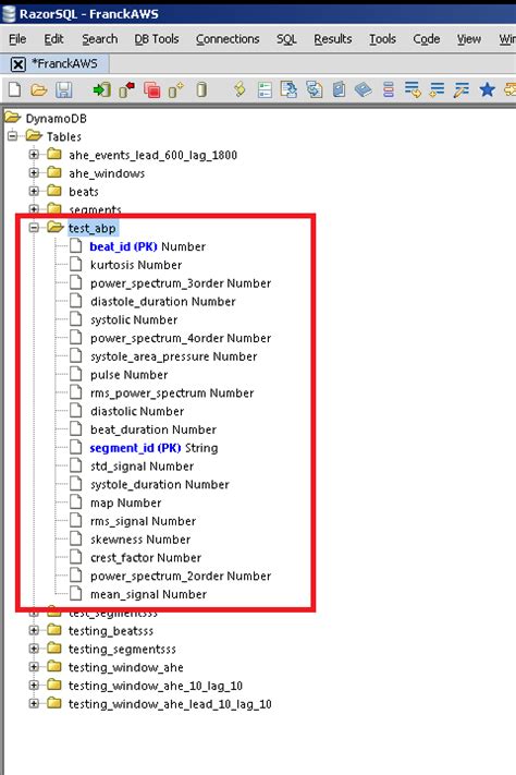 Column Order In A Dynamodb Table Browsed Through Razorsql Rdataengineering