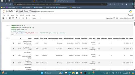 Prakhar Tiwari On Linkedin Oasisinfobyte