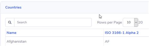 Livewire No Action Laracast Tutorial Help Livewire Forum