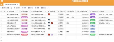 如何一键把一个表格根据某列内容拆分成多个单独的excel文件？ 知乎