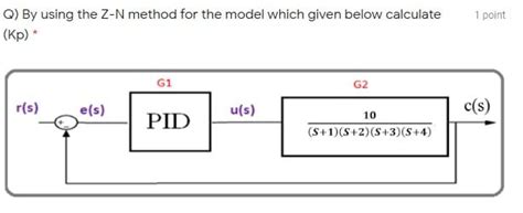 Solved 1 Point Q By Using The Z N Method For The Model