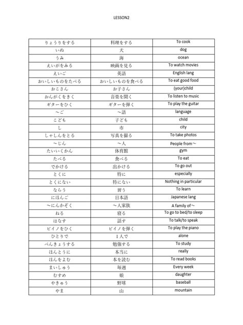 Lesson 2 Pdf