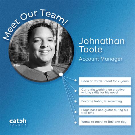 Meettheteam Team Crew Accountmanager Commitment Network Growth Catch Talent