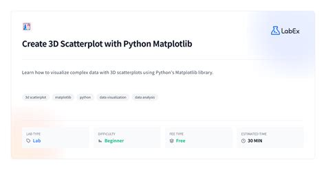 Python Matplotlib 로 3d 산점도 만들기 Labex