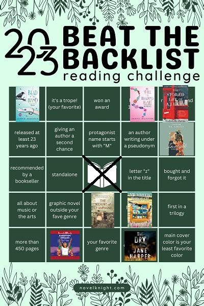 2023 Beat The Backlist Reading Challenge Beatthebacklist2023 Carla