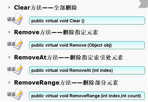 C 数组 Array类的属性和方法 走看看