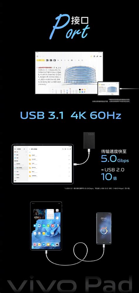 Vivo首款平板正式发布：骁龙870、11寸120hz高刷屏 快科技 科技改变未来