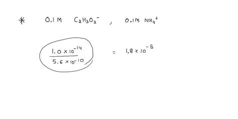Solved Using Your Ph Values And The Concentration Of The Solution