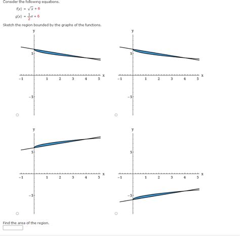 Solved Consider The Following Equations F X X 6g X 21x 6