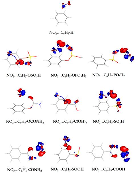 No2 Molecule