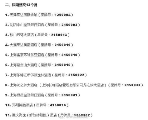 重庆希尔顿等5家五星级饭店被取消资格，11家被限期整改新西部传媒网