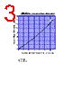 D3SBA20 Datasheet(PDF) - Shindengen Electric Mfg.Co.Ltd