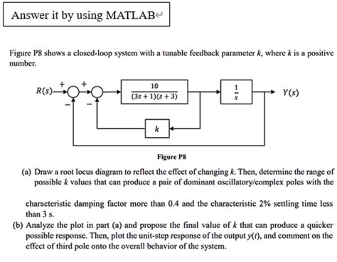 Solved Answer It By Using Matlabfigure P8 ﻿shows A