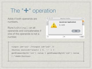 Things To Avoid In JavaScript PPT