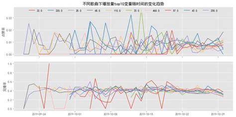 Python爬取抖音数据分析 方法、工具、挑战与实战应用详解 比丘营销推广 Python爬取抖音数据分析 方法、工具、挑战与实战应用详解 比丘营销推广