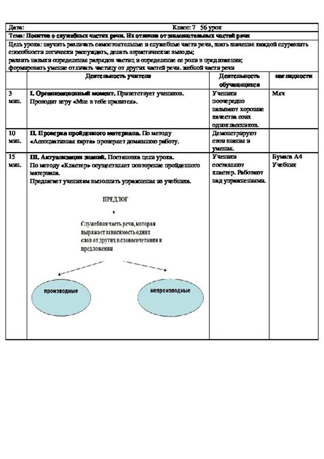 Русский язык 7 класс Служебные части речи Автор Минапова Рамиля Рафаиловна