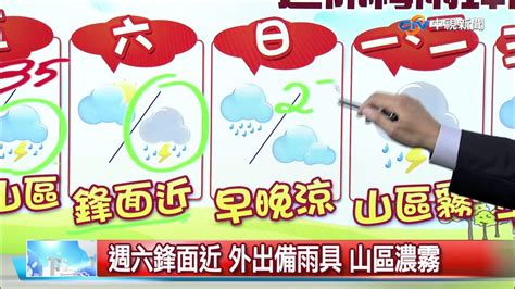 戴立綱氣象報報│中視新聞20170511 Youtube