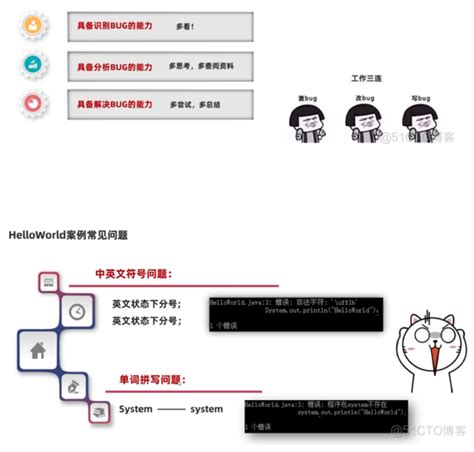 java学习第一天笔记 常见小问题9 阿里云开发者社区