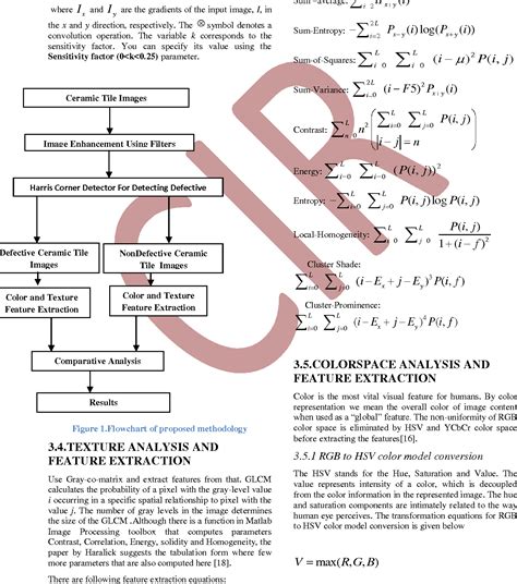 figure 1 from integrated approach for defect detection in ceramic tiles