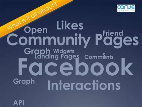 Facebook Graph Api