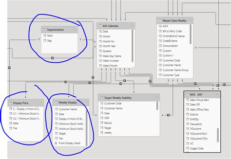 Solved Total Row Based On Multiply From Different Tables Microsoft Fabric Community