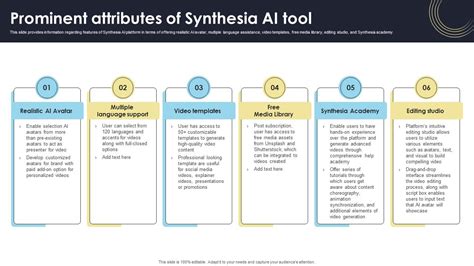 Prominent Attributes Of Synthesia Ai Tool How Generative Ai Tools Work Ai Ss V