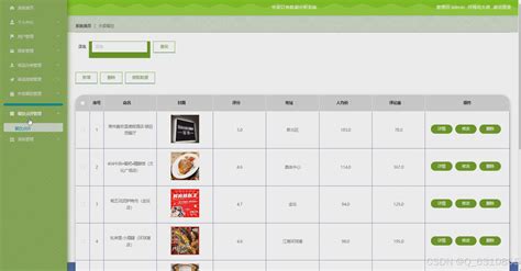 基于python的外卖订单数据分析系统订单流python Csdn博客