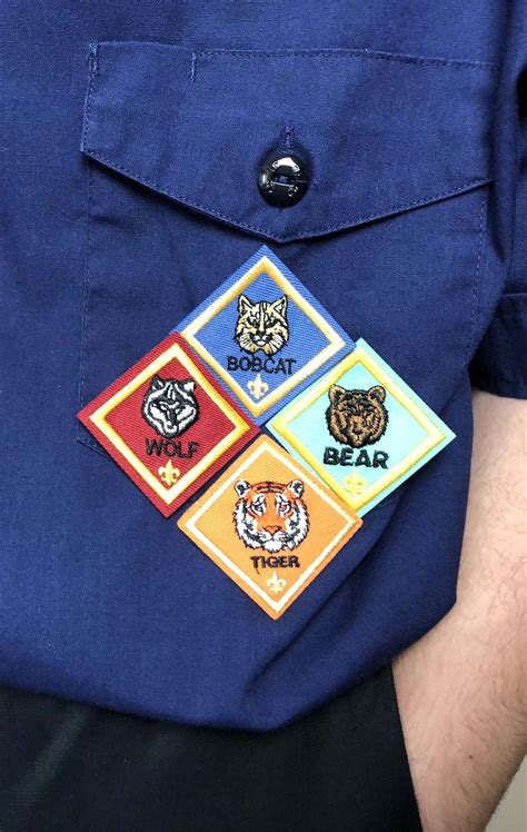 Cub Scout Patch Placement Guide For Parents Cub Scout Ideas