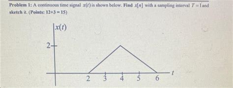 Solved Problem A Continuous Time Signal X T Is Shown Chegg