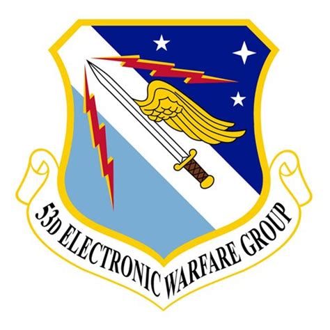 Eglin Air Force Base Custom Patches