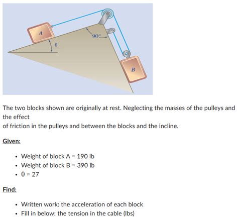 Solved The Two Blocks Shown Are Originally At Rest Chegg