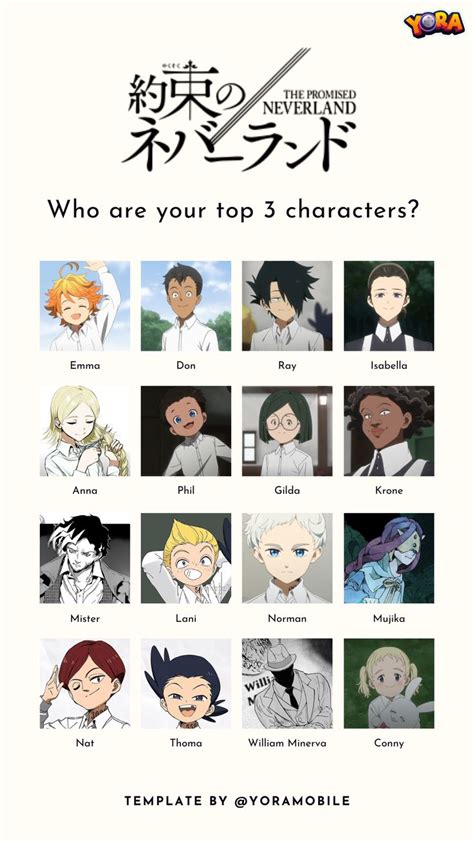 Top 3 Characters In The Promised Neverland