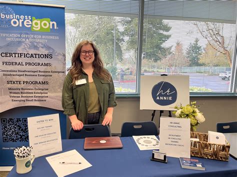 Hr Annie Consulting Inc