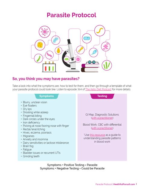 Parasite Protocol Pdf Causes Of Death Gastroenterology