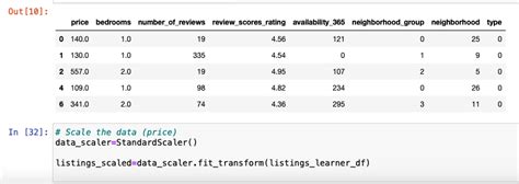Github Sharonsun131airbnbdataanalysis
