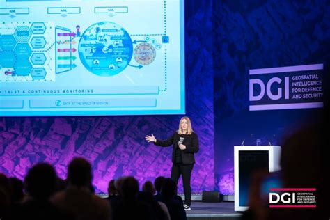 Dgi Dgi2025 Geospatialintelligence Gis Security Deeptech Dualuse Dgi Defence