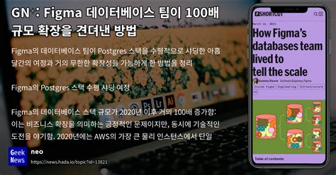 Figma 데이터베이스 팀이 100배 규모 확장을 견뎌낸 방법 Geeknews