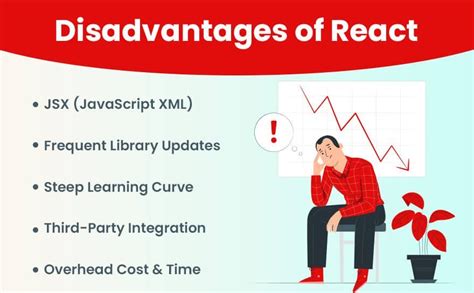 React Vs React Native What Are The Key Differences