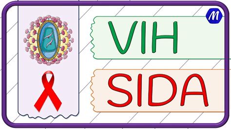 Vih Sida Abril Mendieta Udocz