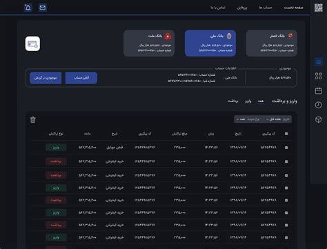Bank Ui By Mohammad Reza Tahmak On Dribbble