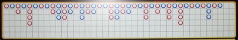 Unity How To Correctly Combine Scoreboard Data Game Development