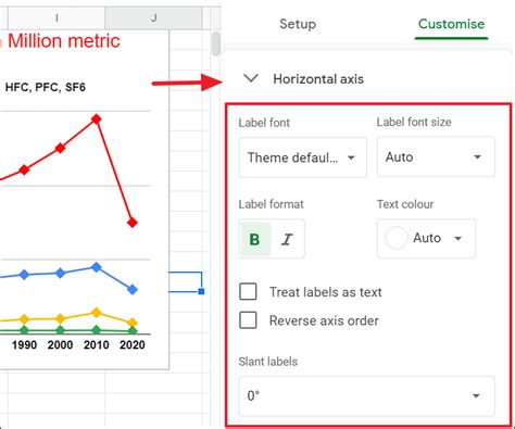 How To Create A Line Graph In Google Sheets