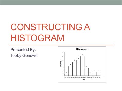 Constructing A Histogram PPTX