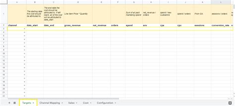 Can I Set Targets In My Dashboard Sourcemedium