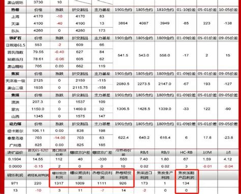 《證監會主席劉士余：做好資本市場監管執法工作》之股票陝西黑貓 每日頭條