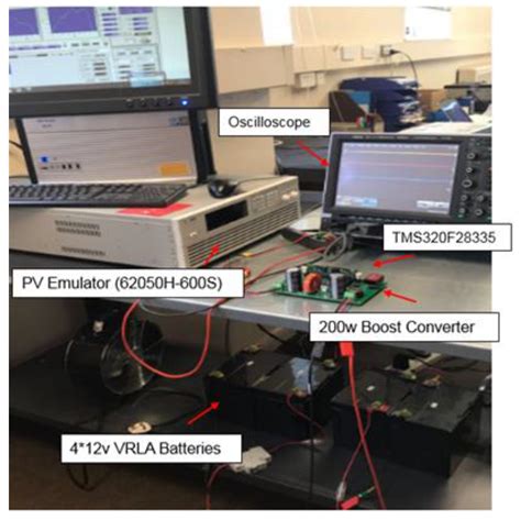 Accelerated Particle Swarm Optimization For Photovoltaic Maximum Power Point Tracking Under