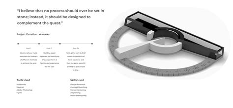 Protractor By DOMS On Behance