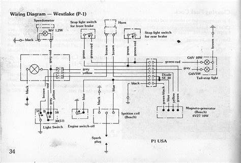 Sachs Madass Wiring Diagram